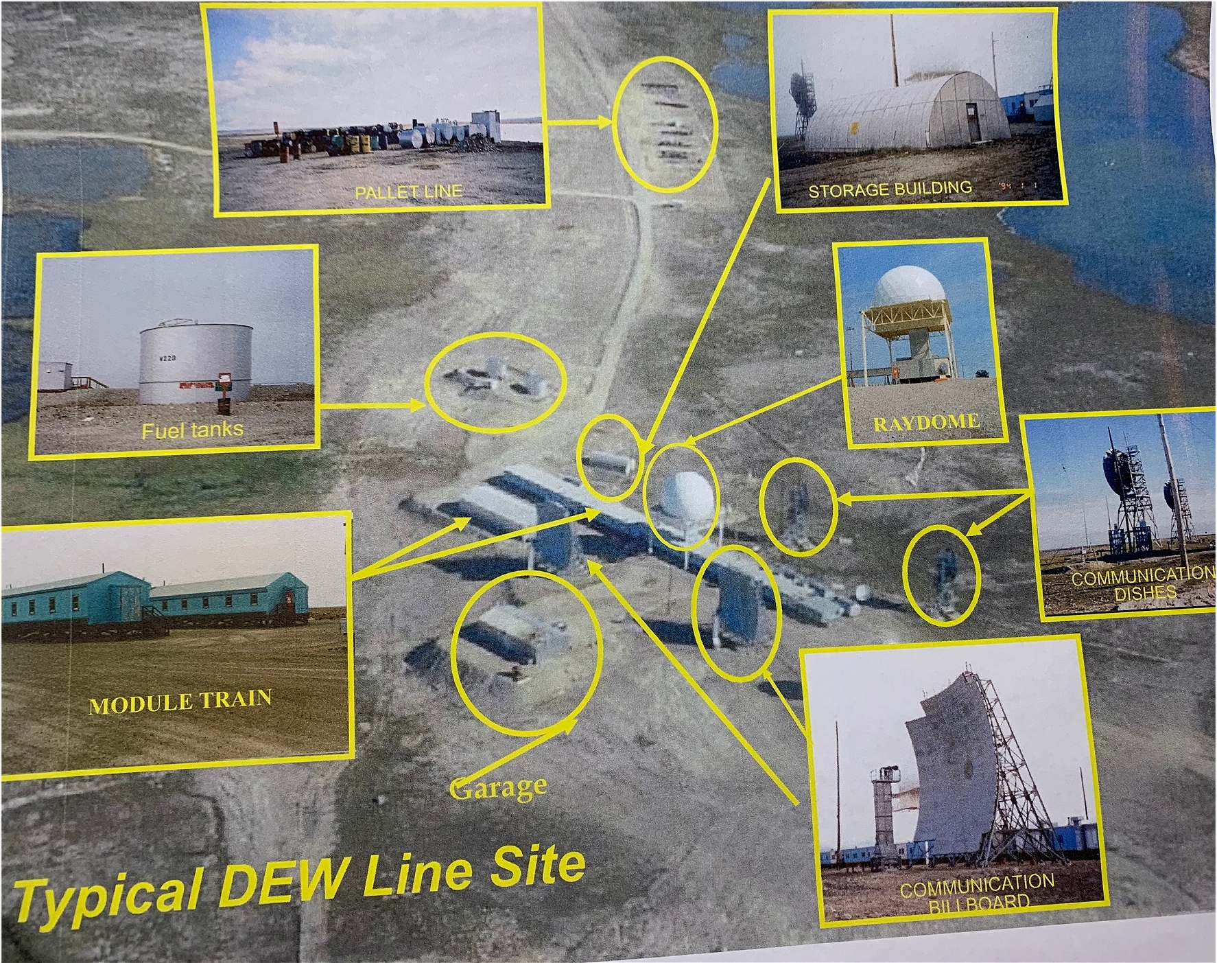 DEW line sites Clean-up and Remediation – DEW Line Radar Sites 1961-63
